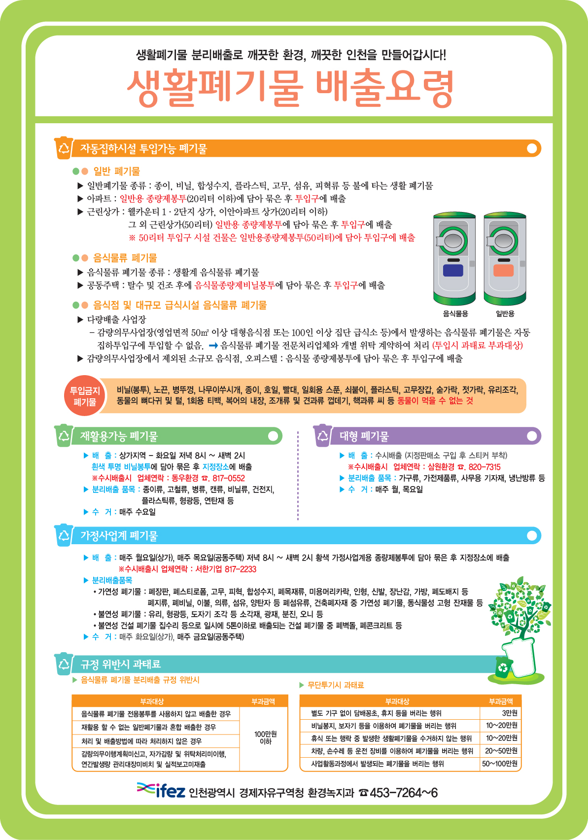 공지사항 게시판 송도국제도시 생활폐기물 종량제봉투 및 대형폐기물스티커 취급 지정판매소 안내20141231기준 상세보기